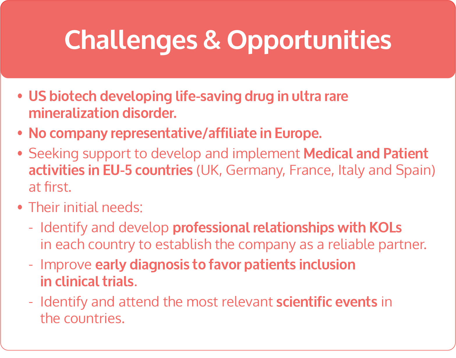 BlueDil International - Your Partner in rare disease and orphan drugs